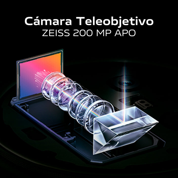 Comprar vivo X200 Pro | nuevo lanzamiento | vivo España – vivoonlinestore